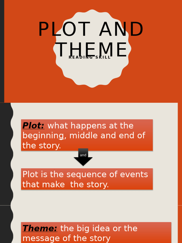 Understanding Plot and Theme in Stories | PDF