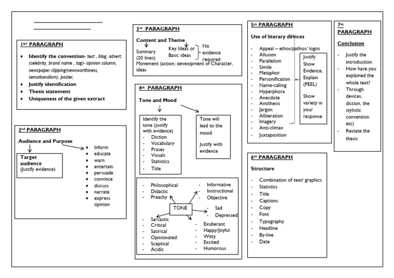Textual Analysis Guide: Structure & Devices | PDF | Writing