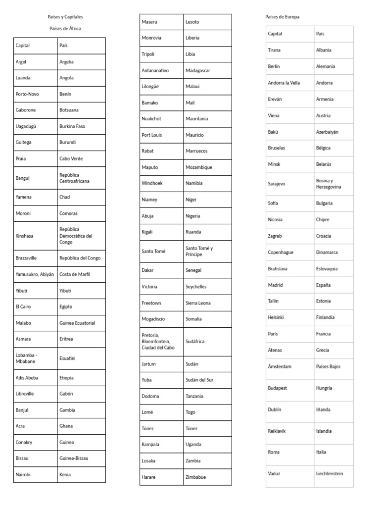 Lista de Países y Capitales por Continente | PDF | África