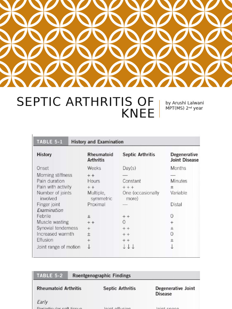 Septic Arthritis of the Knee Explained | PDF | Arthritis | Sepsis