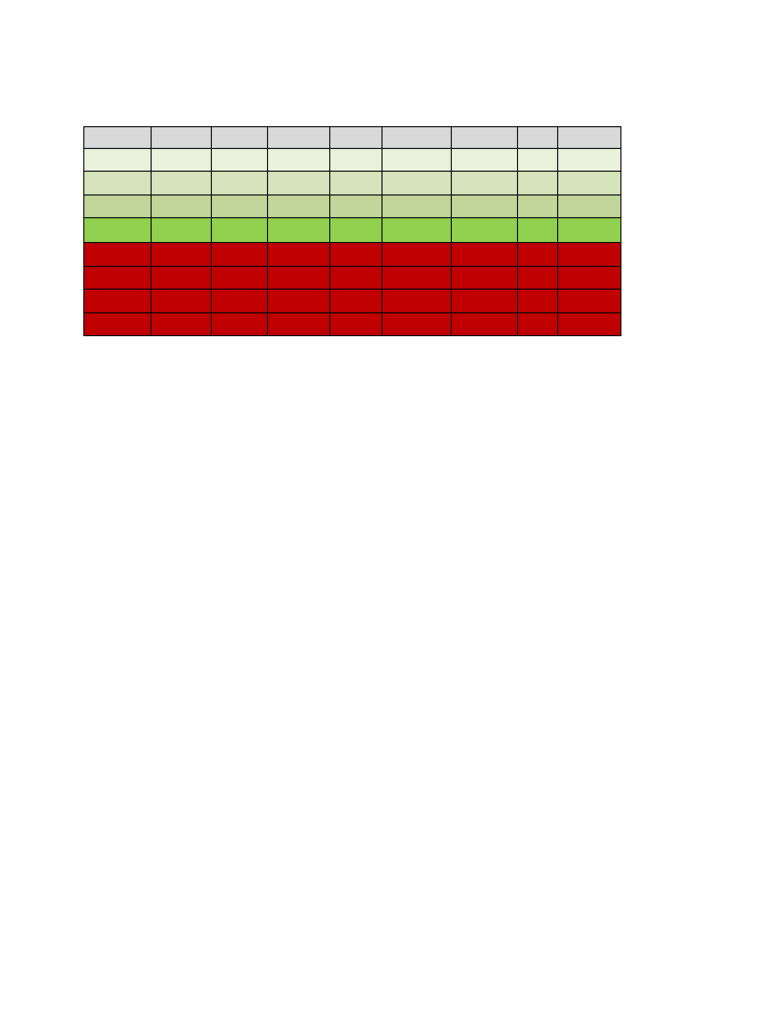 IGCSE June 2025 Threshold Grades | PDF