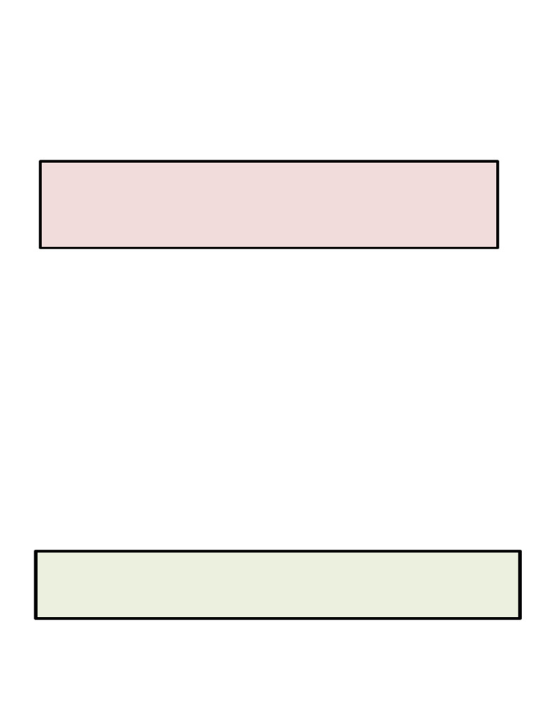Practical Instruments 2023 | PDF | Cerebrospinal Fluid | Bone Marrow