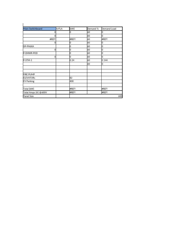 Building Panel Loads Calculation The Queensway Condo Etobicoke Bldg1 ...
