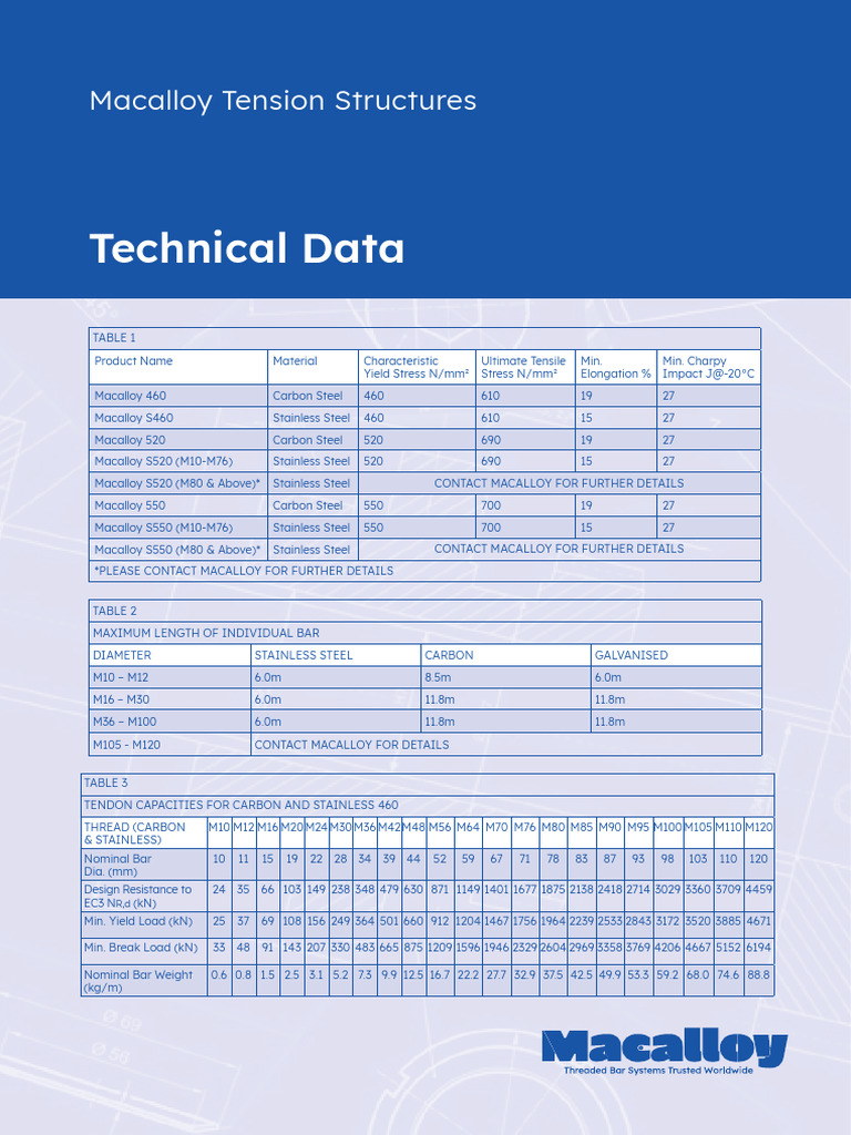 Macalloy Tension Structures Data Sheet UK V4.9!03!25 | PDF | Steel ...