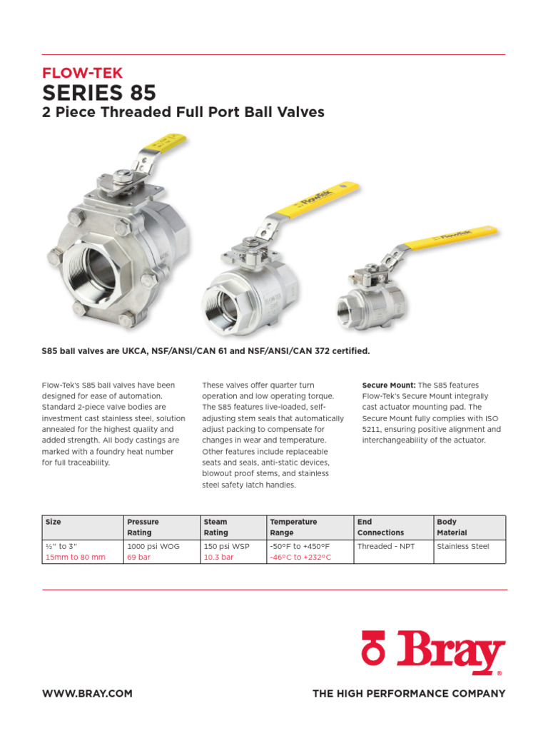 S85 Threaded Ball Valve Dimensions | PDF | Valve | Mechanical Engineering