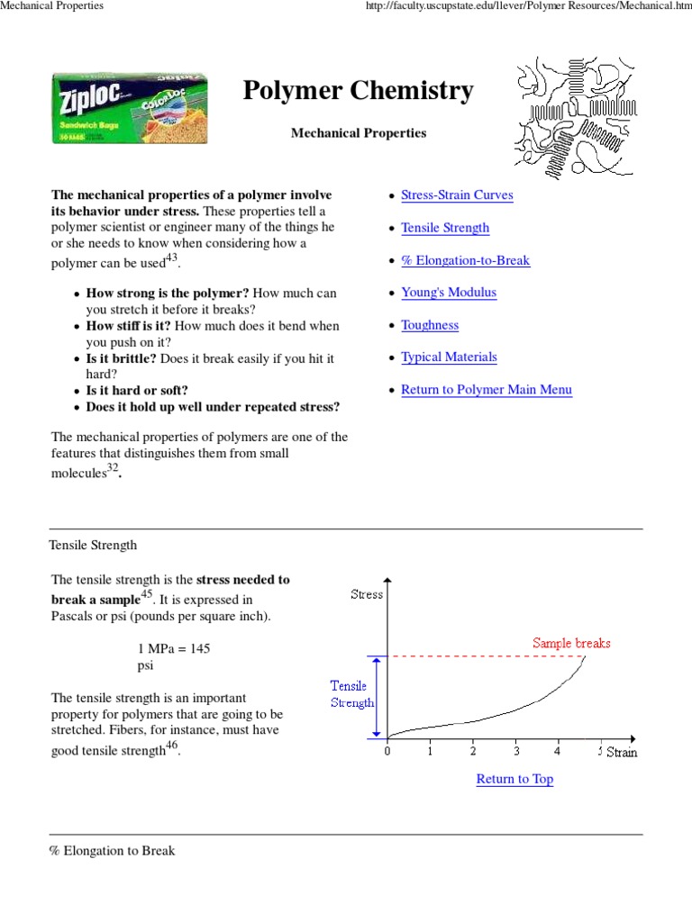 Mechanical Properties of Polymers | Young's Modulus | Ultimate Tensile ...