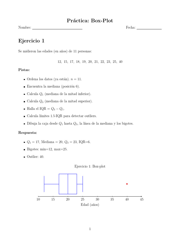 Análisis de Box-Plot: Edades y Puntajes | PDF