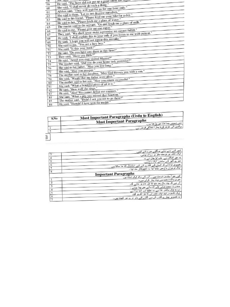 10th Paper Today | PDF