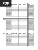 2-Hour Turning Schedule Chart | PDF