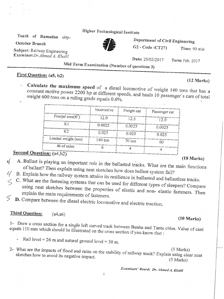 CT 271 M | PDF