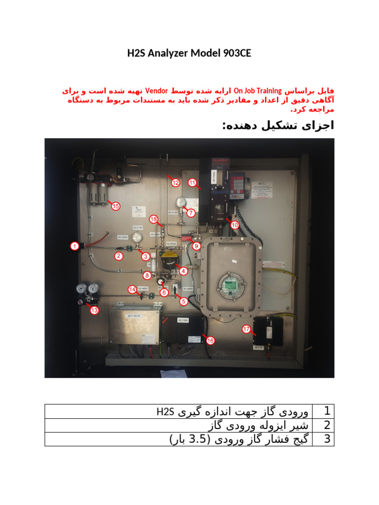 H2S Analyzer On Job Training | PDF