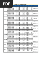 December Duty Roster 2024 | PDF