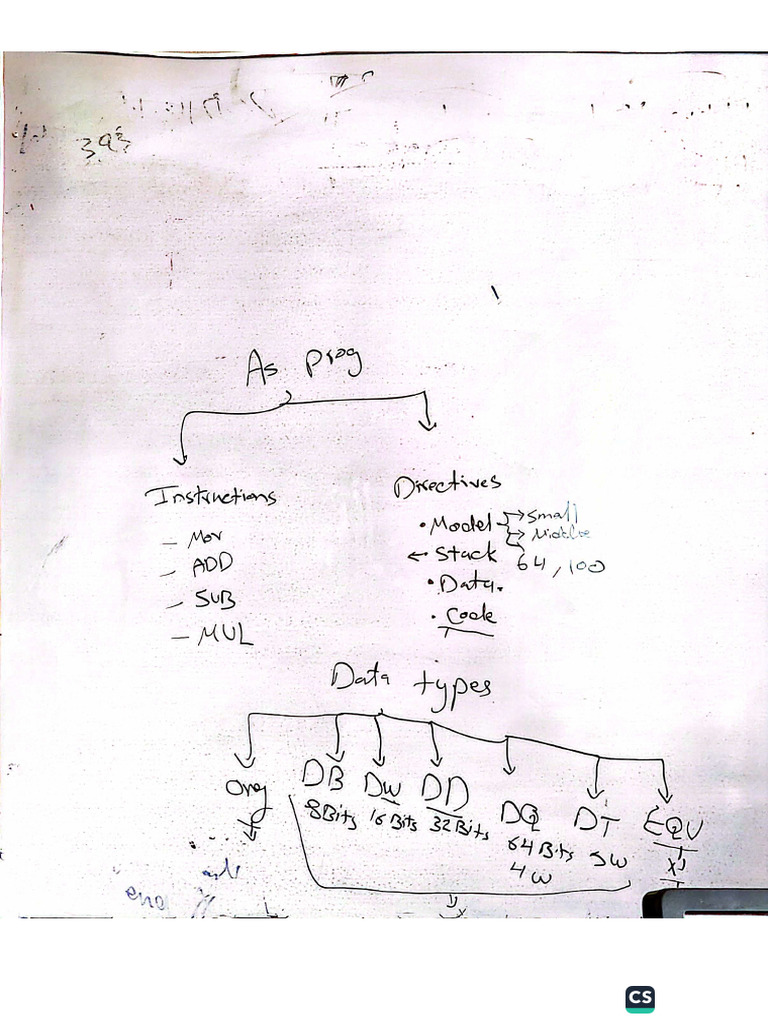 Lecture 3 Microprocessor Lab Lectures 12 | PDF
