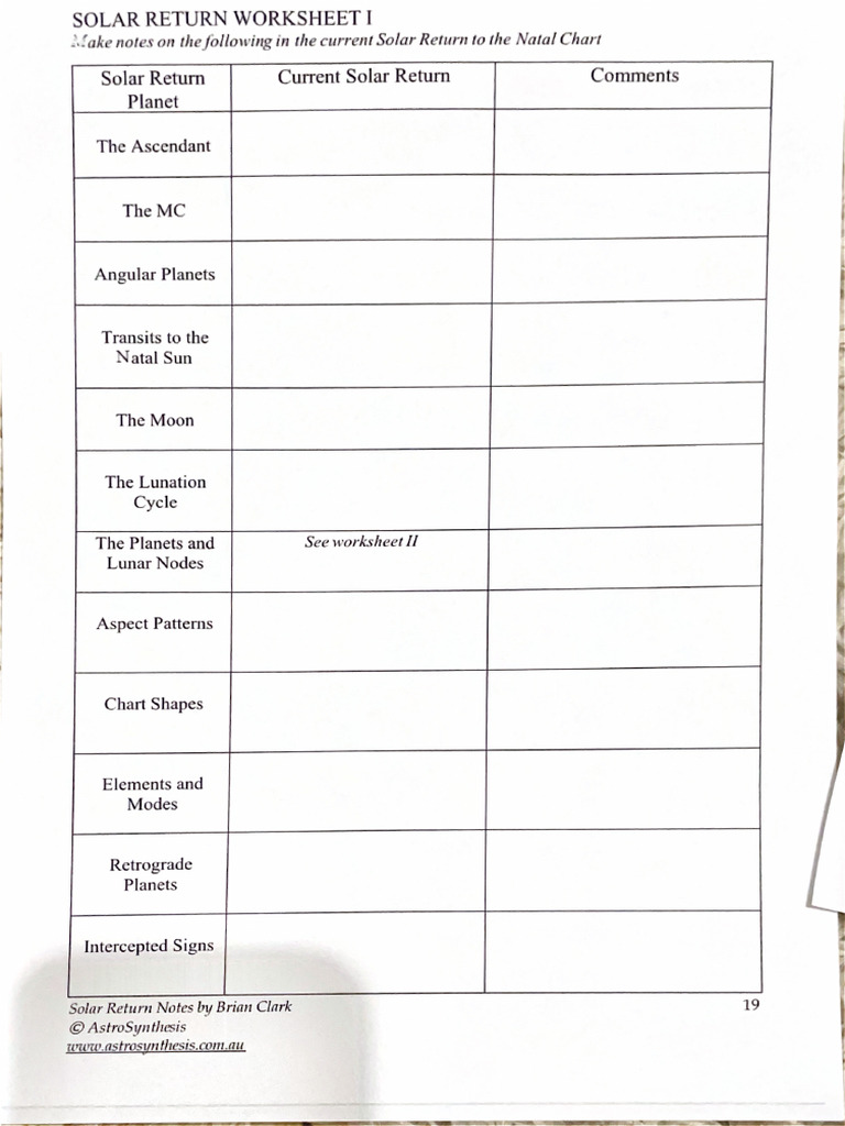Solar Return Worksheet I 2 | PDF