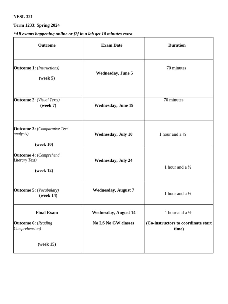 NESL 321 Spring 2024 Exam Schedule | PDF