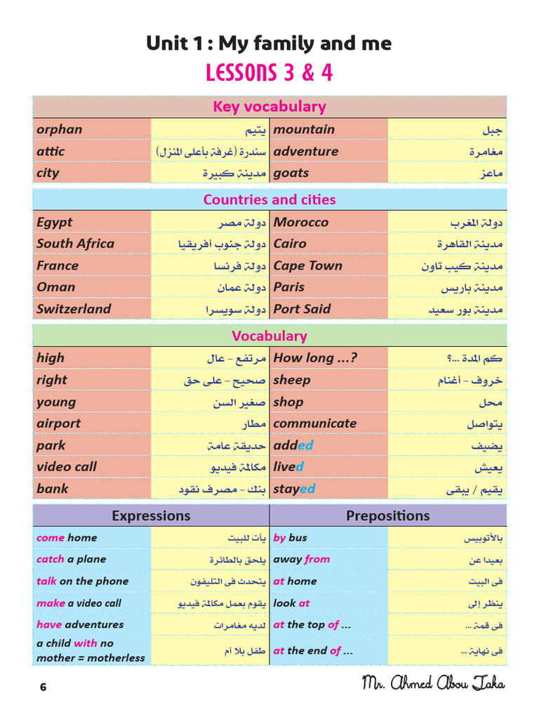 1 Prep Term 1 Lessons 3 & 4 | PDF