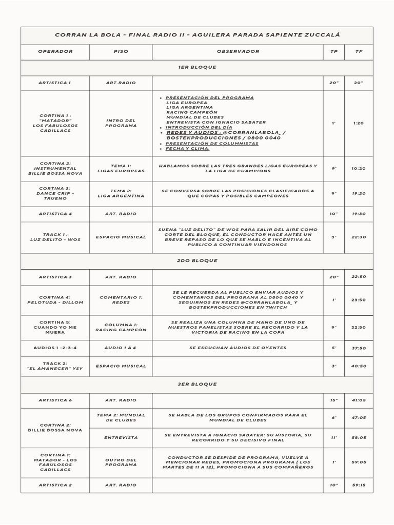 Grilla - PIPR I | PDF