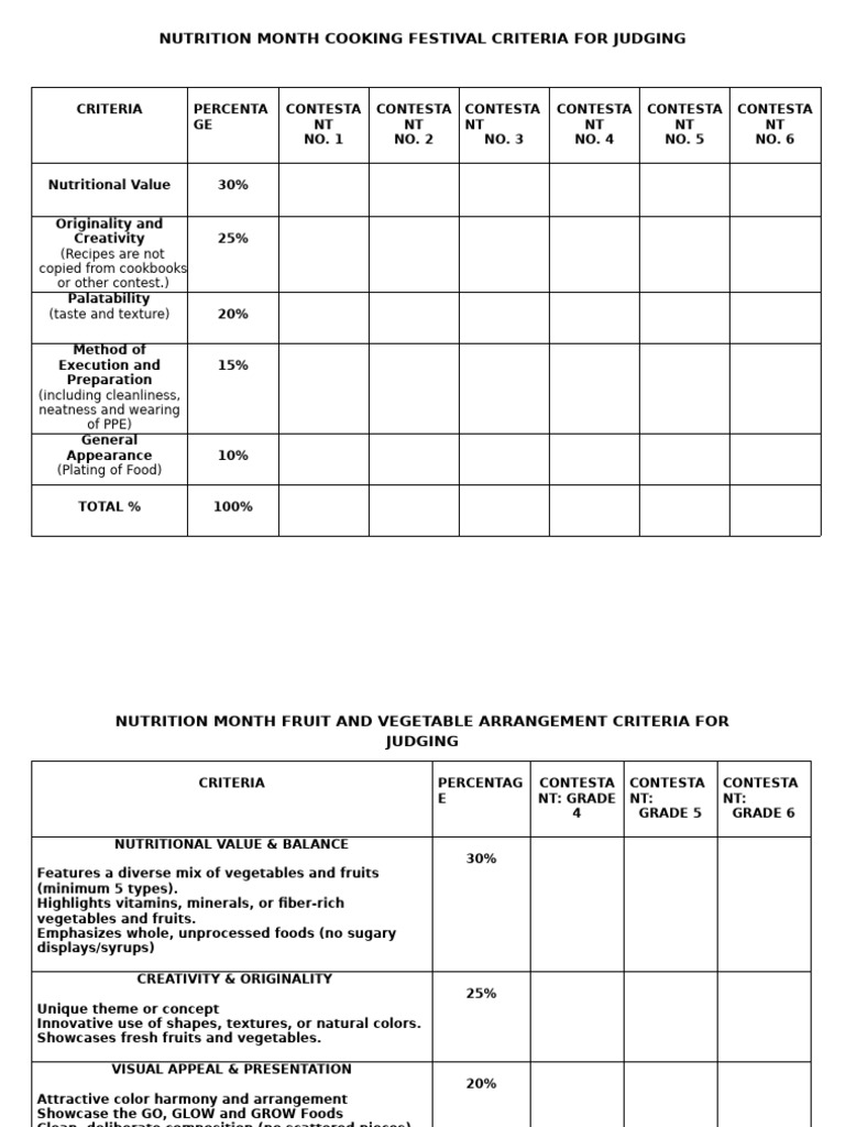 Nutrition Month Cooking Festival Criteria For Judging | PDF