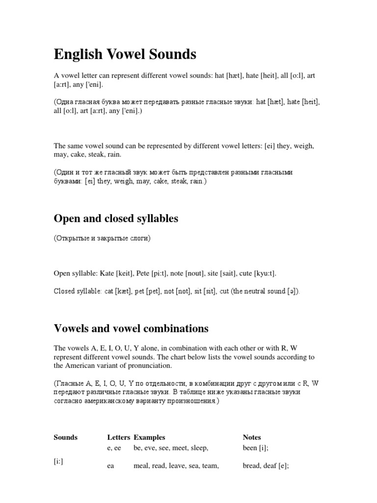 English Vowel Sounds | PDF | Vowel | Consonant