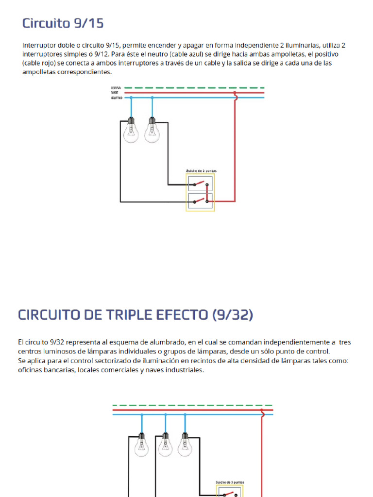 Circuito | PDF