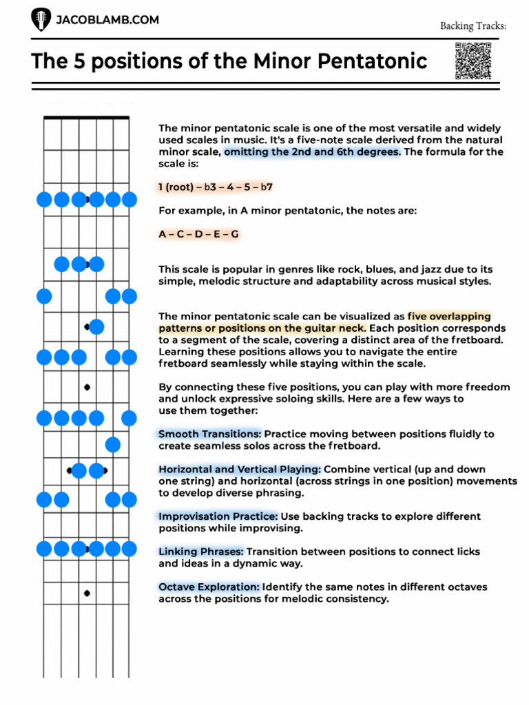 2 Pentatonic Positions PDF | PDF