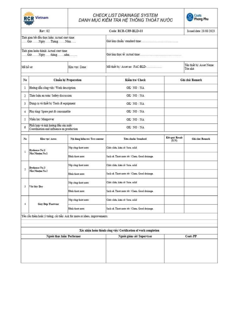 Checklist Drain System | PDF