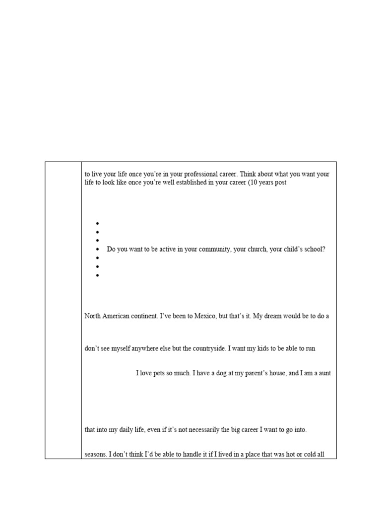 Career Exploration Assignment Guide | PDF | Multimedia
