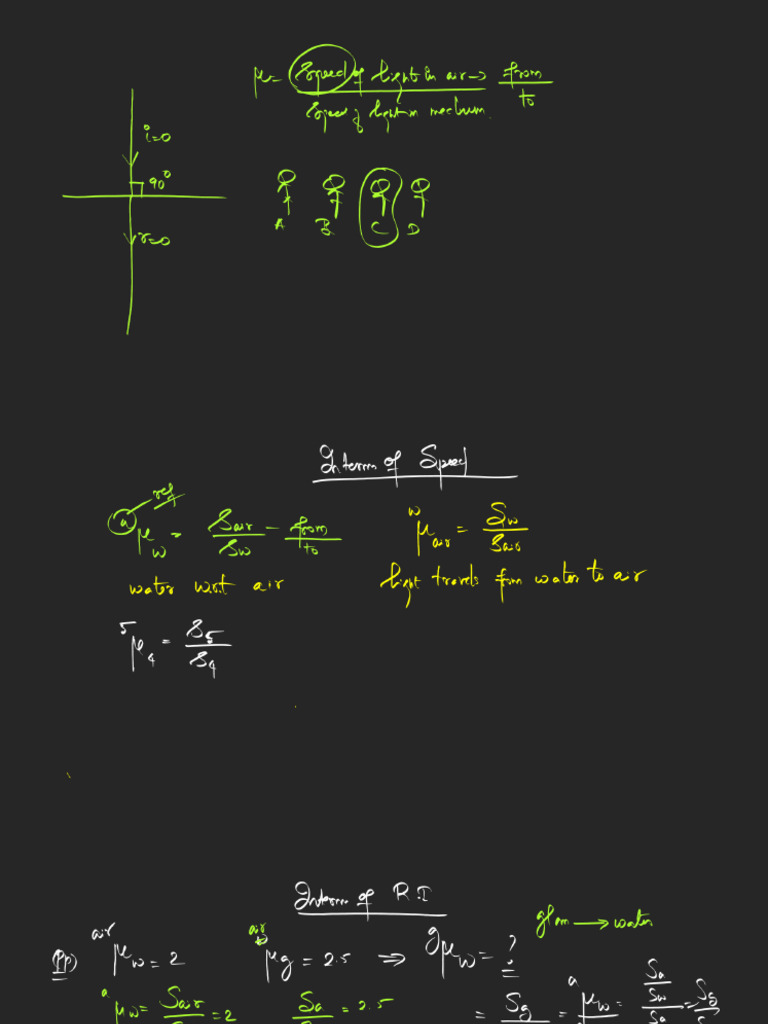 Problem and Snell's Law | PDF