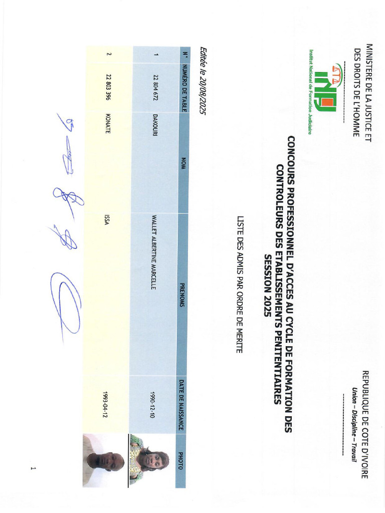 Admission CP CM EPP 2025 | PDF