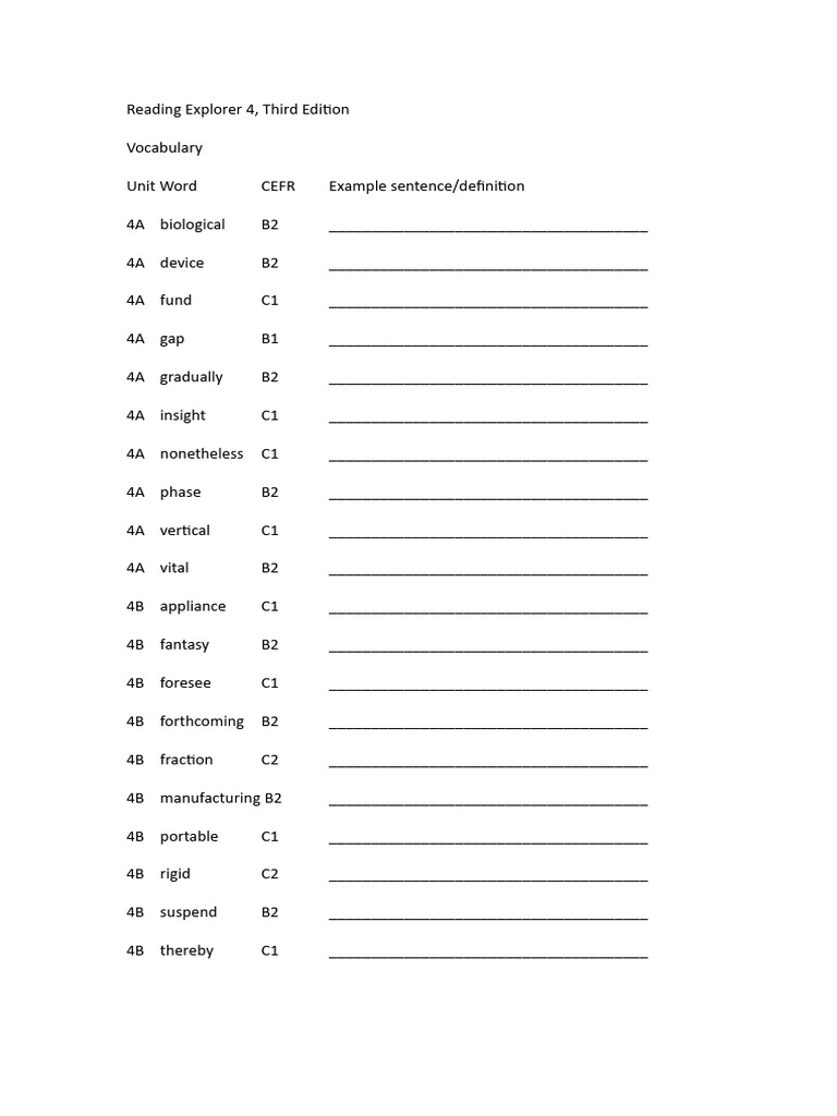 Vocabulary List for Reading Explorer 4 | PDF