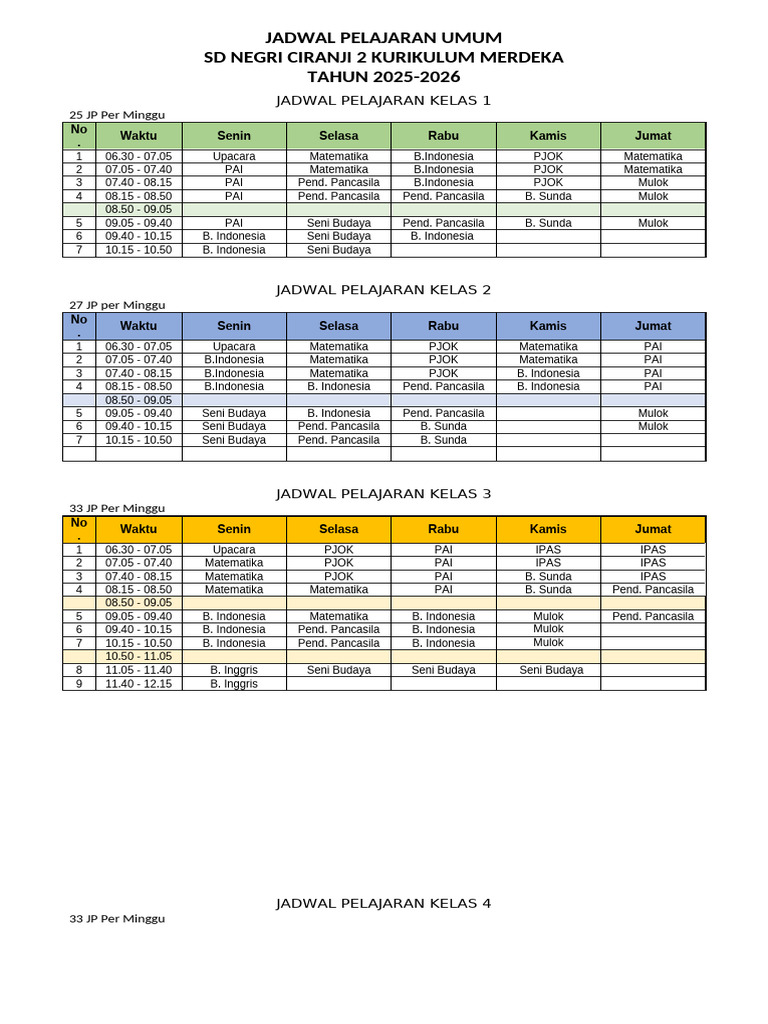 Jadwal Pelajaran SD Ciranji 2025-2026 | PDF