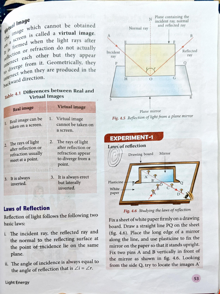 Grade 7 Light | PDF