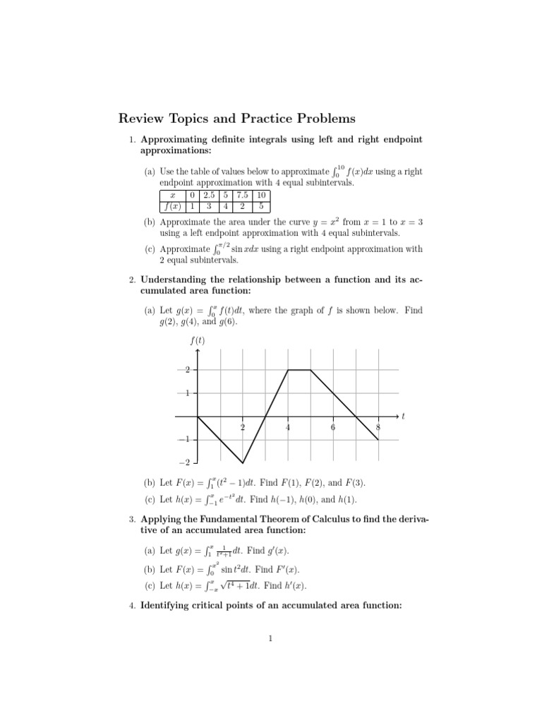AMAT113 Calculus II Practice | PDF | Area | Integral