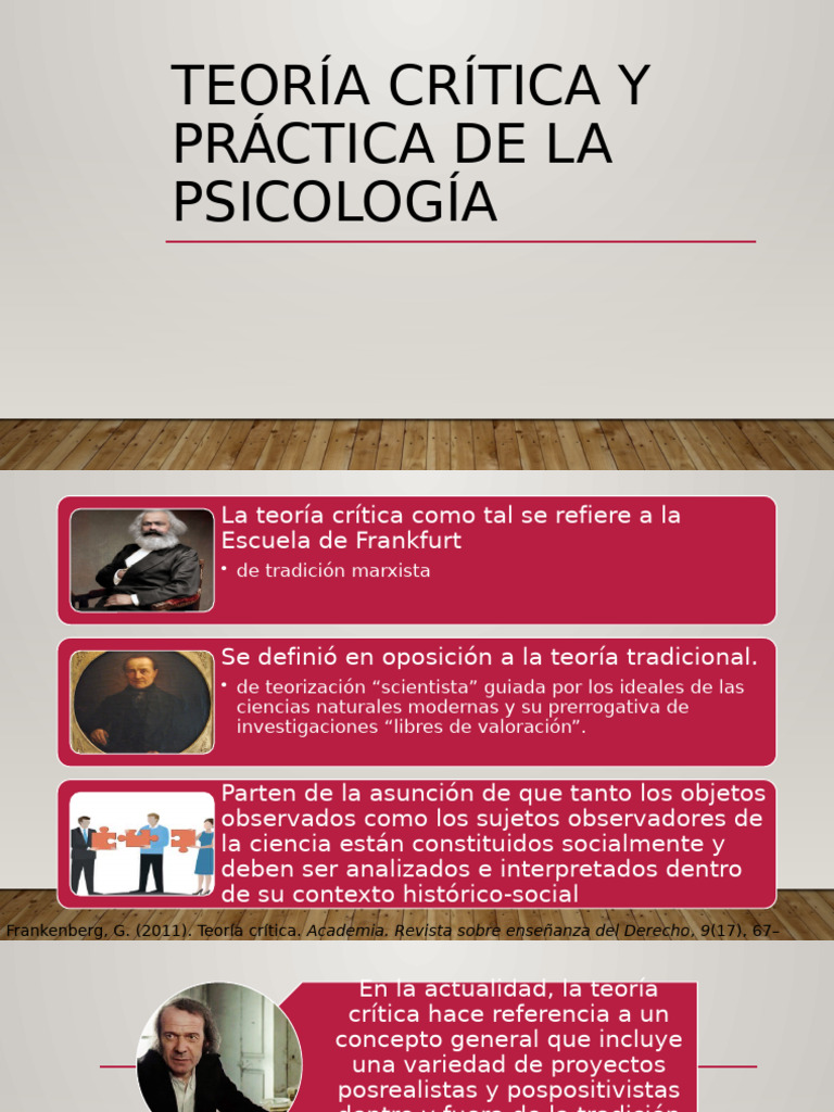Teoría Crítica en Psicología Moderna | PDF | Sicología | La teoría crítica