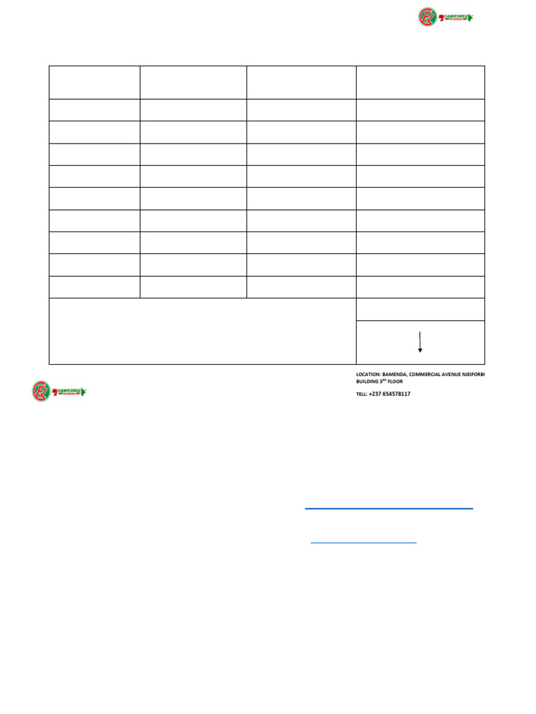 Lot Sizing Per Pip by Camiforex Academy | PDF | Business Process ...