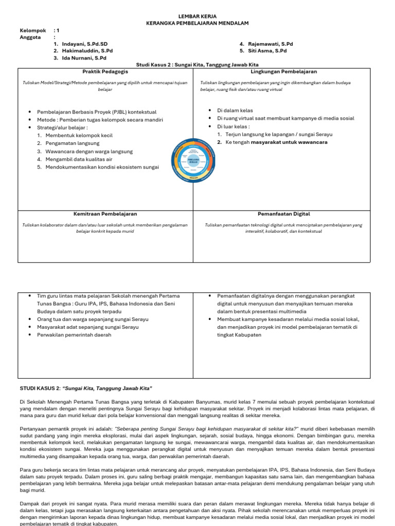 Modul 2 KP 4-Kerangka Pembelajaran Mendalam | PDF