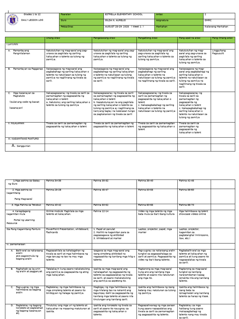 GMRC 2 Q2 Week 1 | PDF