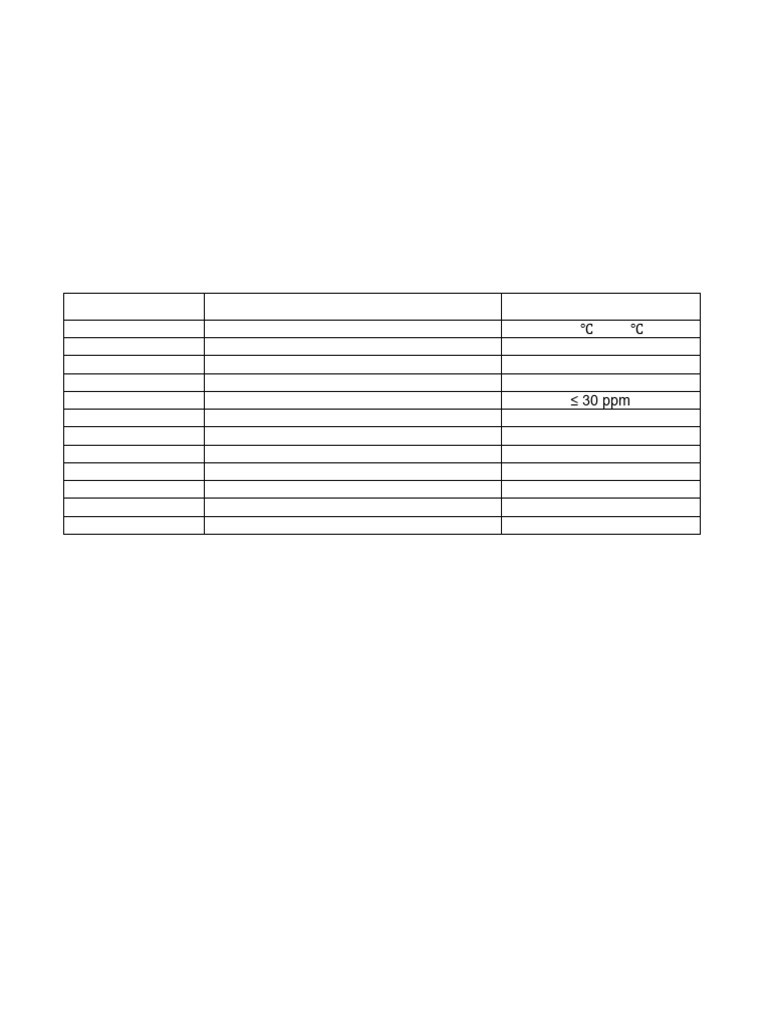 Tds 2025 Gaar-Food Grade | PDF