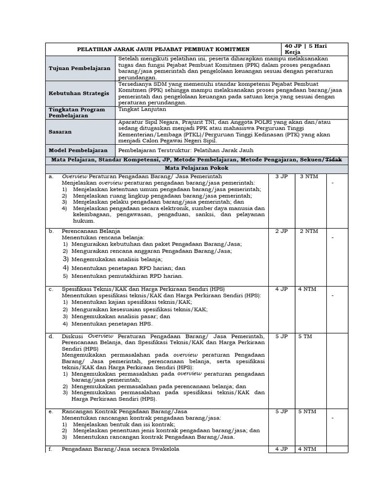 Format Baru Kap Pjj Ppk 2025 Revjuni25.Docx | PDF