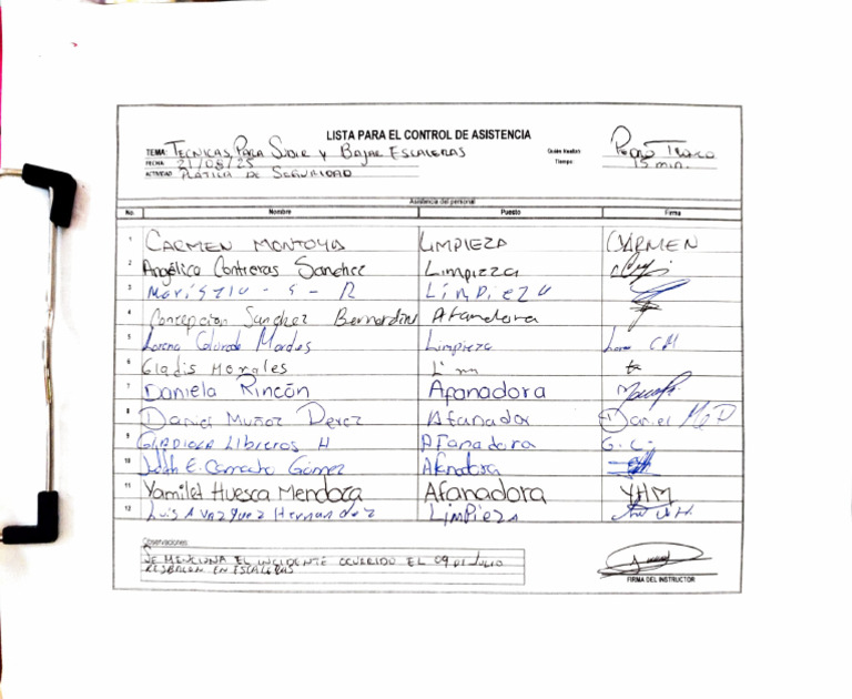 Plática de Seguridad | PDF