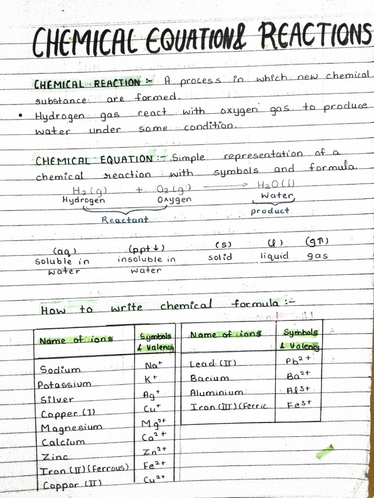 Science CH 1 Notes Class 10 | PDF