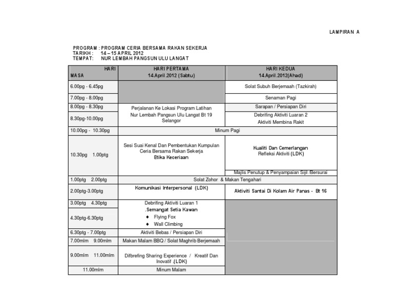 Jadual Kursus Team Building PDF | PDF