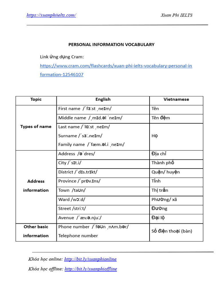 Unit 1. Personal Information | PDF