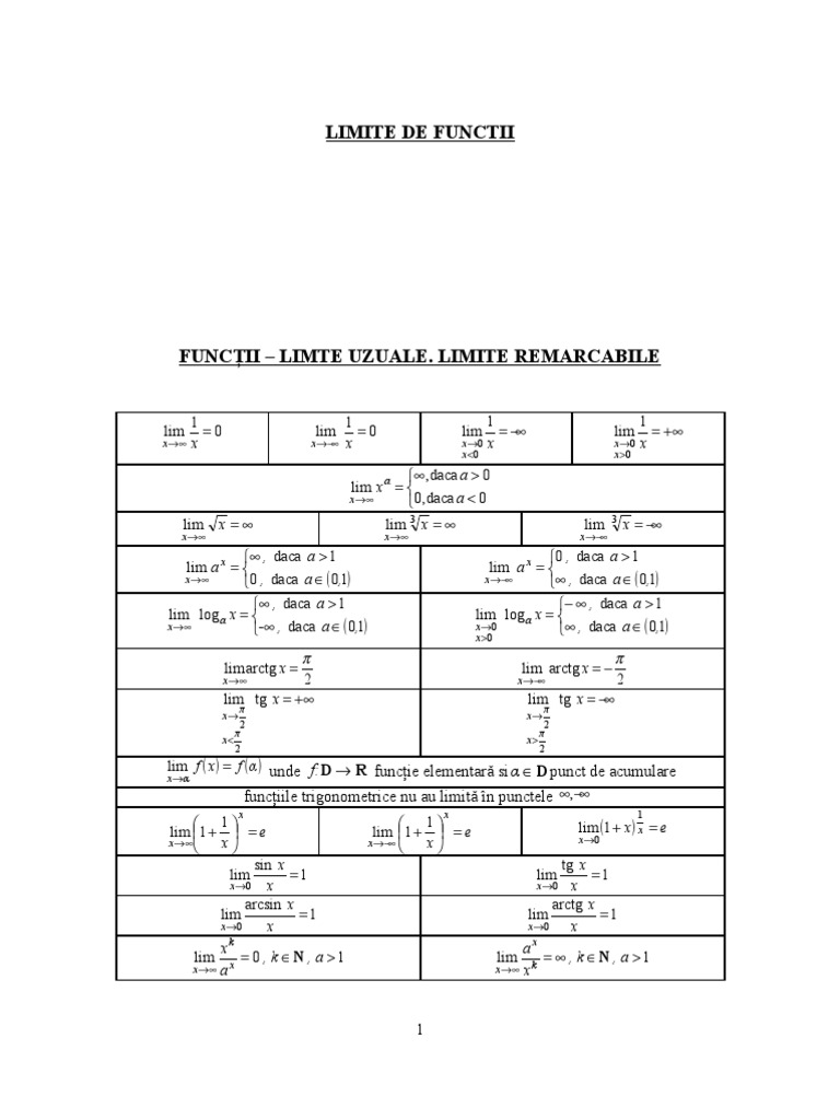 limite-de-functii