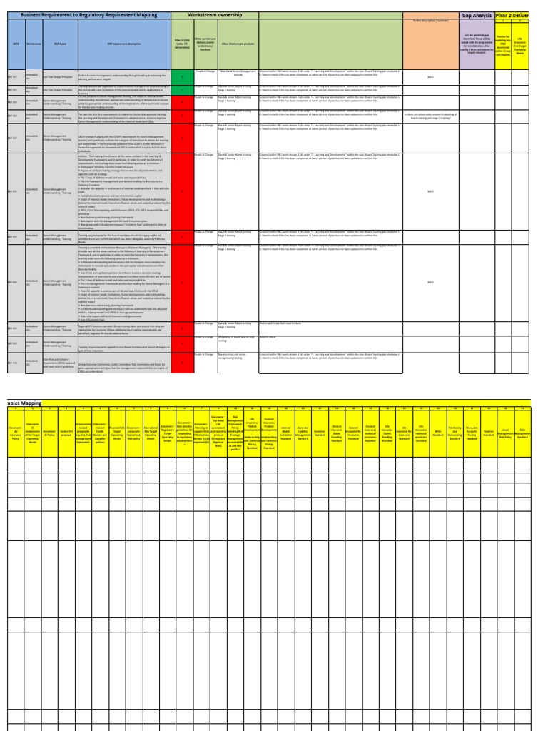 Copy of BRP Tracking Template v0 9 (3) | Insurance | Risk