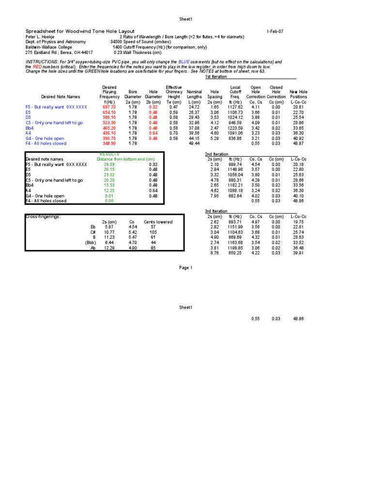 Flute | PDF | Flute | Reference Range
