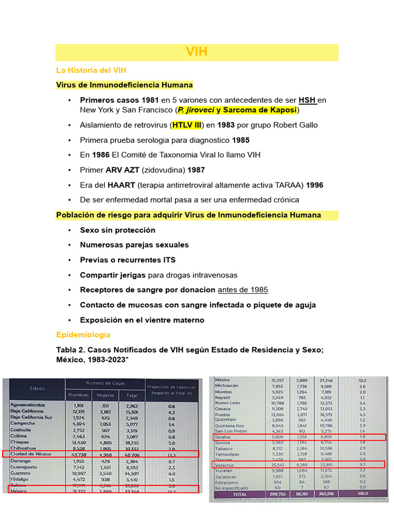 Evolución y Tratamiento del VIH | PDF | VIH | Elisa