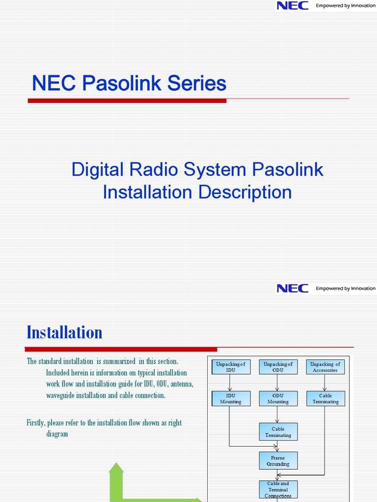 Pasolink V4 Installation and Initial Lineup Description | PDF ...