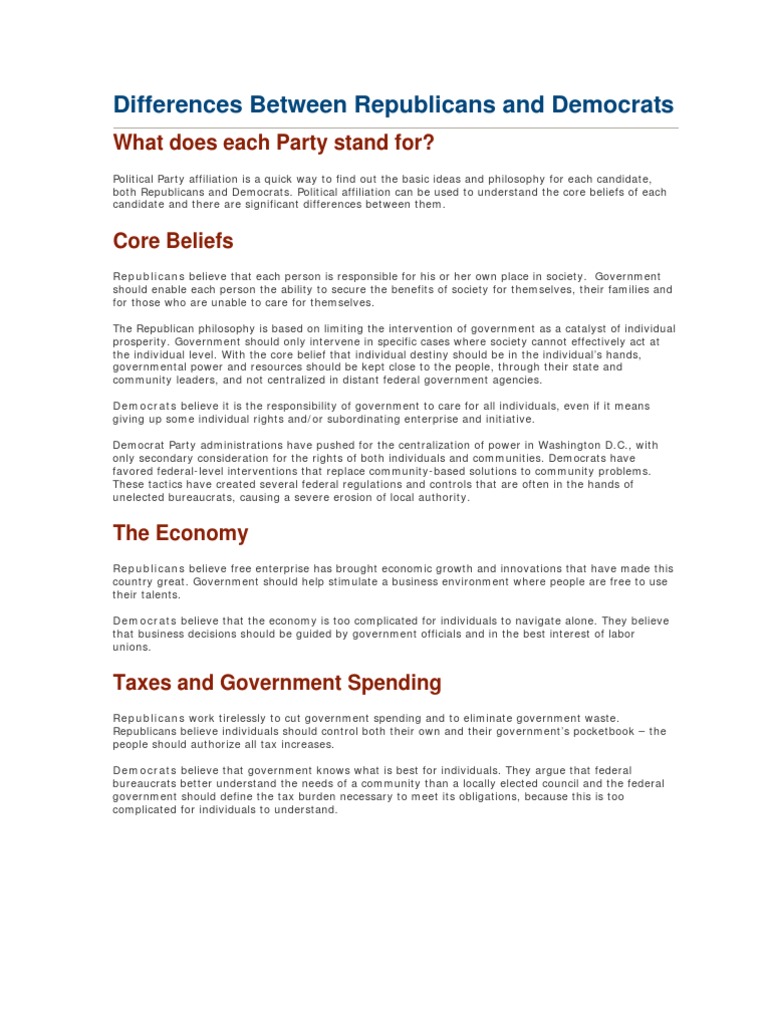 Republican vs. Democrat Beliefs Explained | PDF