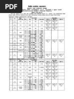 Telugu Typing Anu Script Telugu Doe Layout Final | PDF